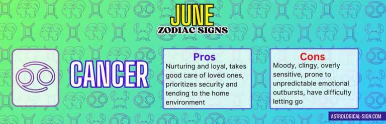 What Are The June Zodiac Signs Astrological Sign